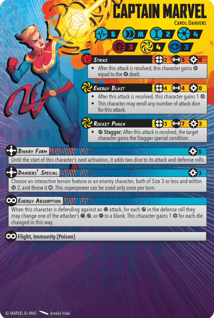 Marvel: Crisis Protocol Core Set - atomicmassgames