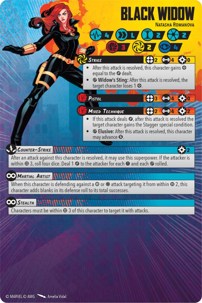 Marvel: Crisis Protocol Core Set - atomicmassgames