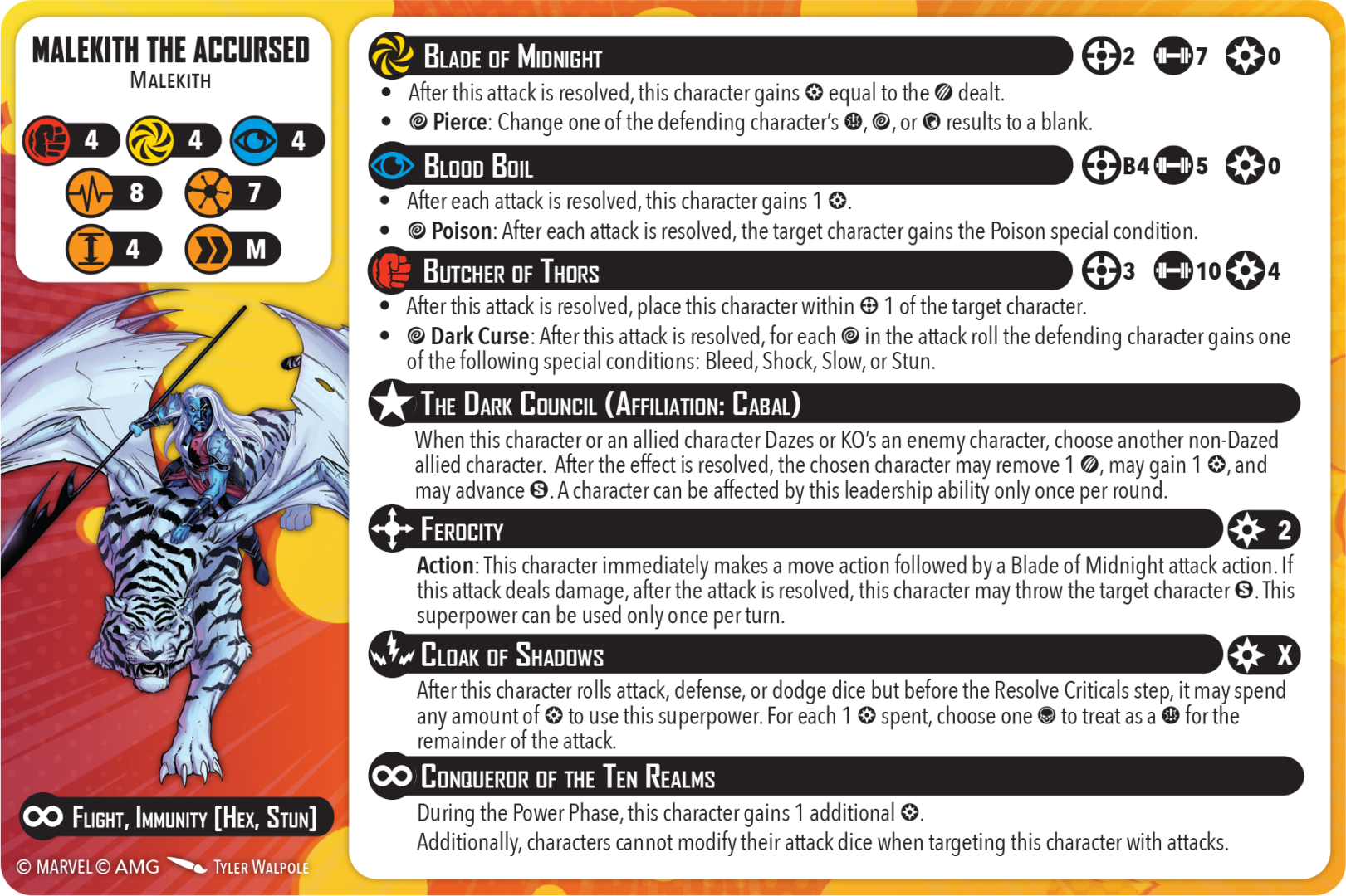 Malekith - atomicmassgames