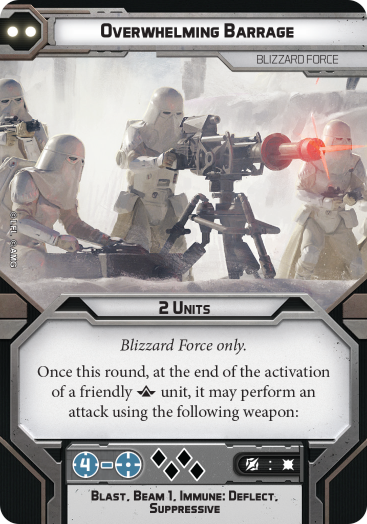 Blizzard Force - atomicmassgames