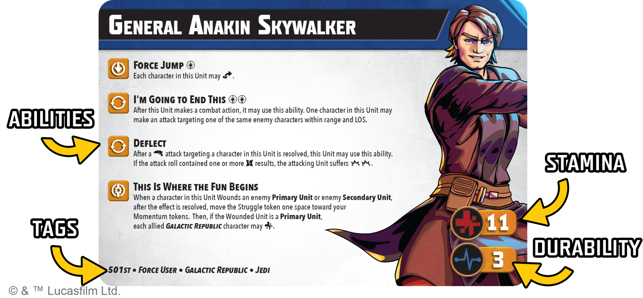 STAR WARS: Shatterpoint Stat Card Overview - atomicmassgames