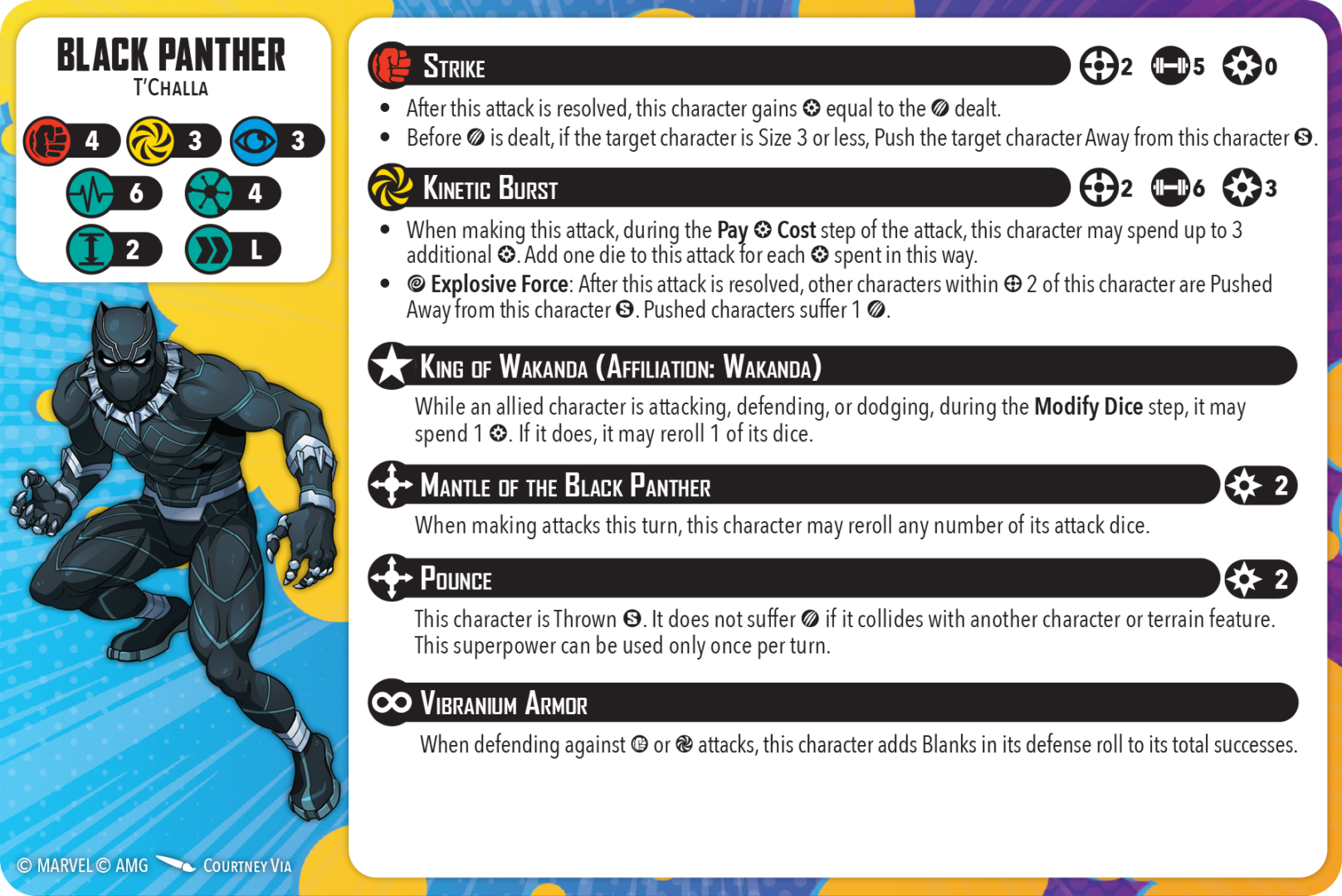 Wakanda Affiliation Pack - atomicmassgames