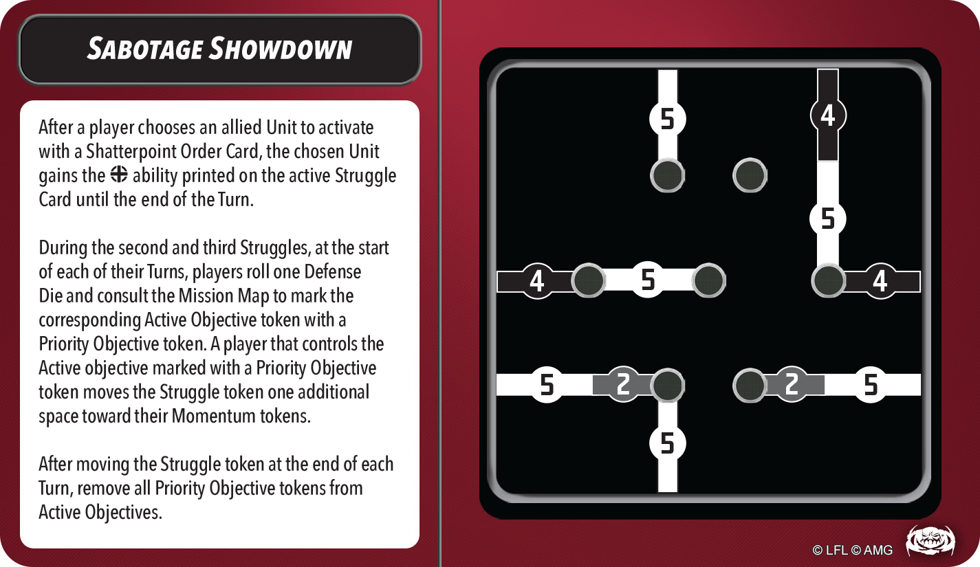 Sabotage Showdown Preview Article - atomicmassgames