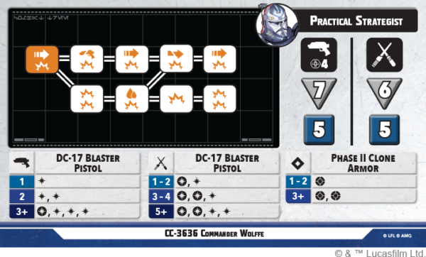 CC-3636 Commander Wolffe & 104th Wolfpack Preview - atomicmassgames