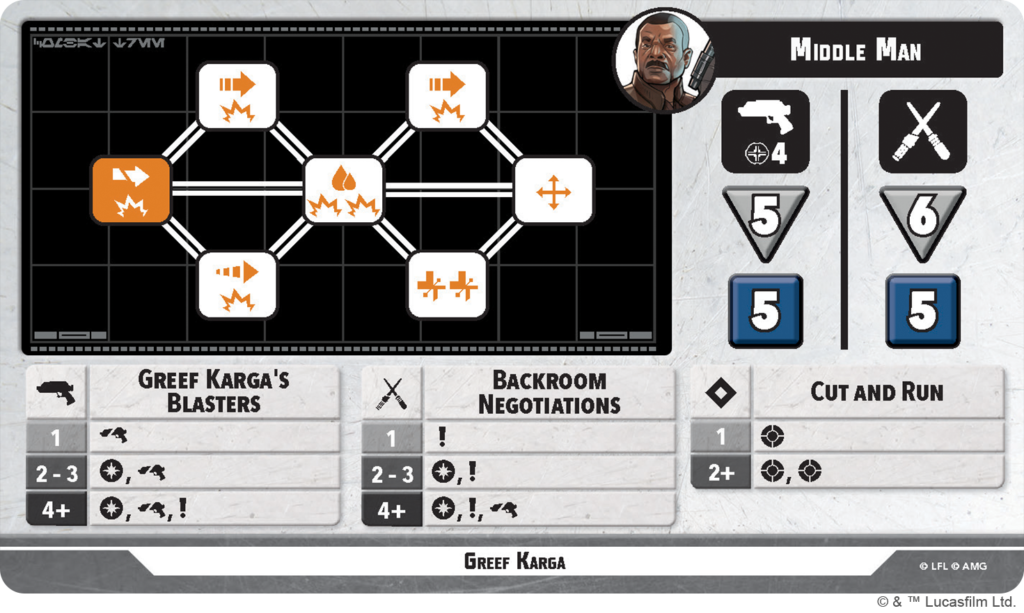 Certified Guild Squad Pack - atomicmassgames