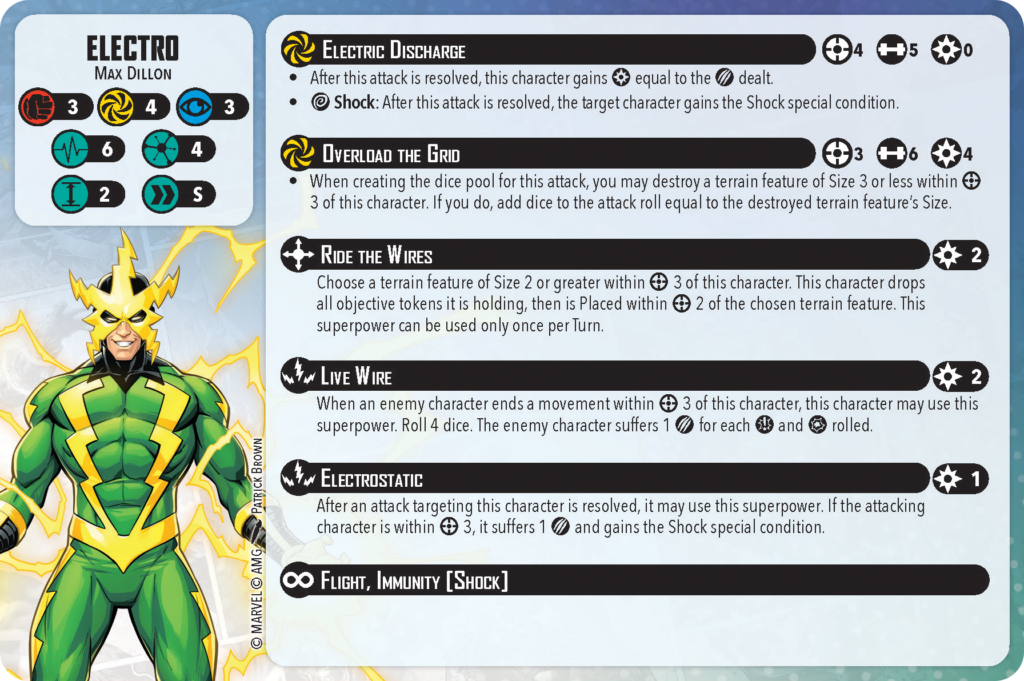 Vulture, Shocker, Electro, & Sandman - atomicmassgames