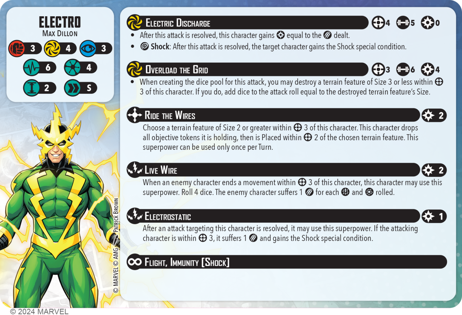 Panel to Play: Electro - atomicmassgames