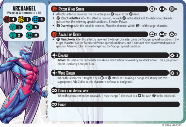 From Panel to Play: Angel & Archangel - atomicmassgames