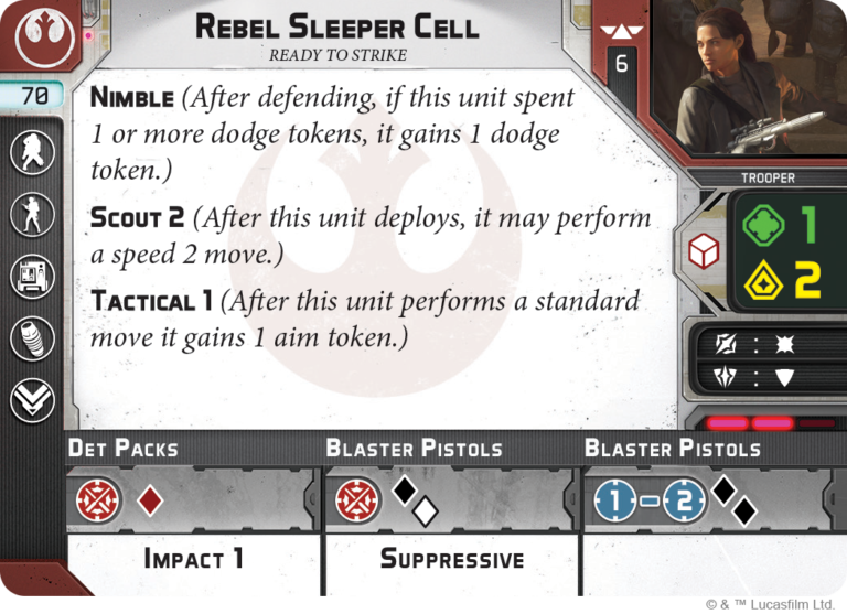 Scene to Stats: Rebel Sleeper Cell - atomicmassgames