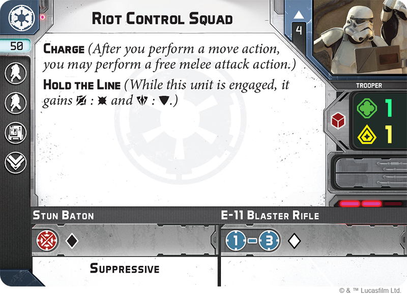 Scene to Stats: Imperial Riot Control Squad - atomicmassgames
