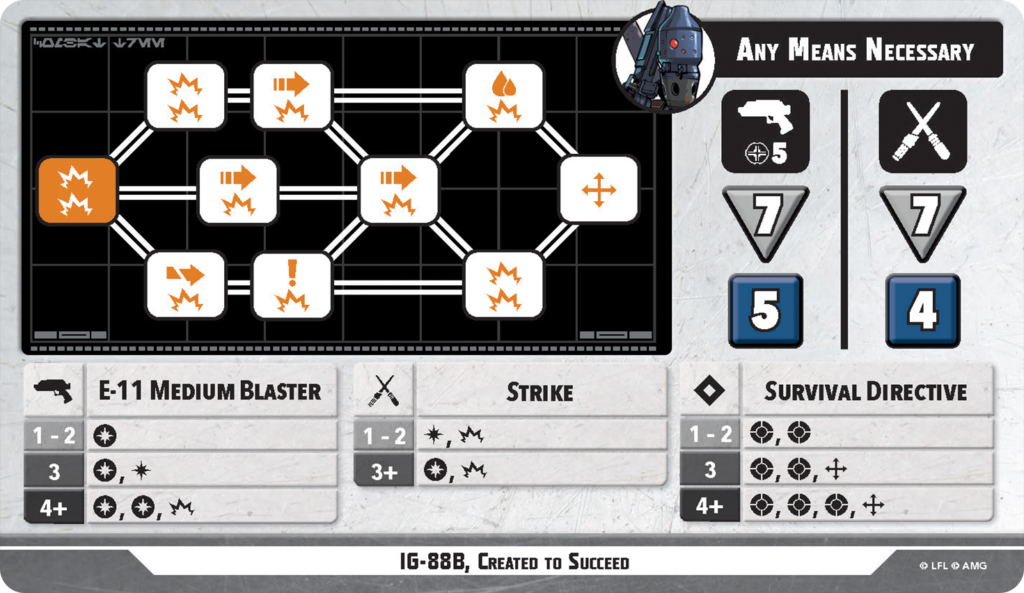 We Don't Need Their Scum Squad Pack - atomicmassgames