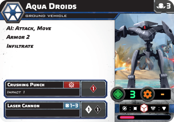 Aqua Droid Unit Expansion - atomicmassgames