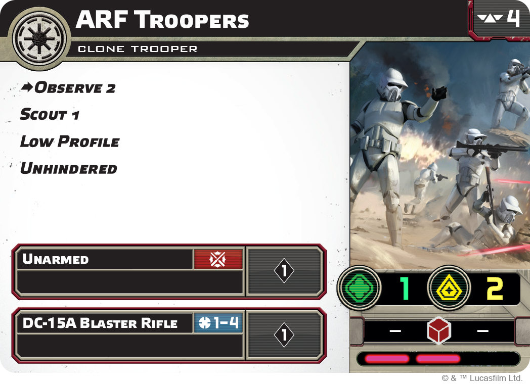Scene to Stats: ARF Troopers - atomicmassgames