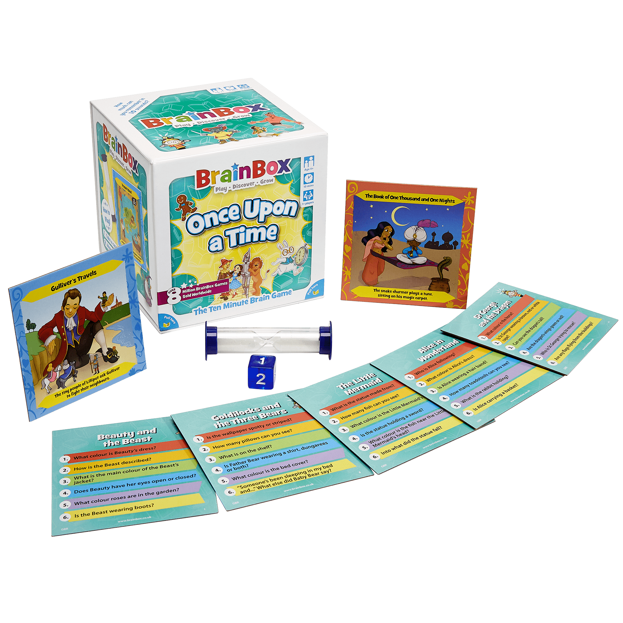 Brainbox – Once Upon a Time